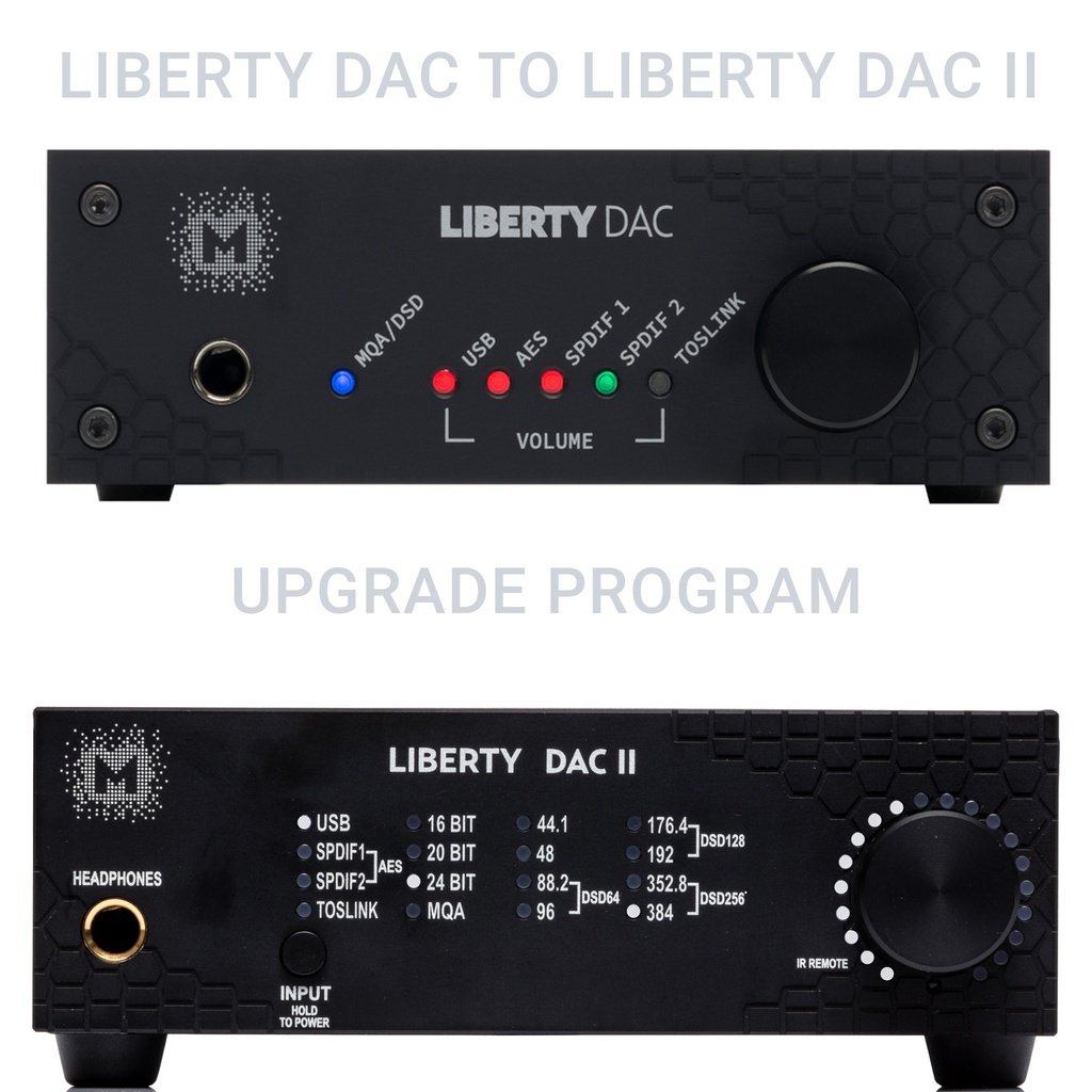 Liberty DAC to Liberty DAC II Upgrade | Mytek Audio Europe